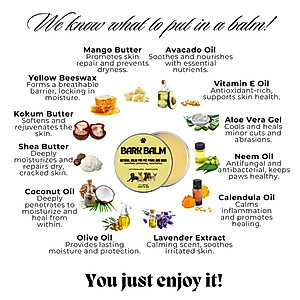 Dog Balm - Natural Paw and Nose Balm for Dogs – Safe if Licked – Vet Formulated Paw Balm - Dog Moisturizer for Paws and Nose - Made in USA