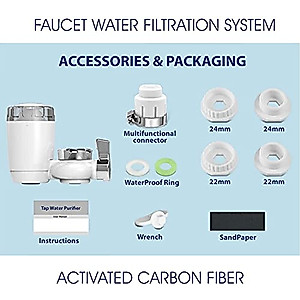 WBM Home Faucet Filter, Effective Purification System, Reduces Lead & Bad Taste, BPA Free Water Purifier, Replacement Pack of 4