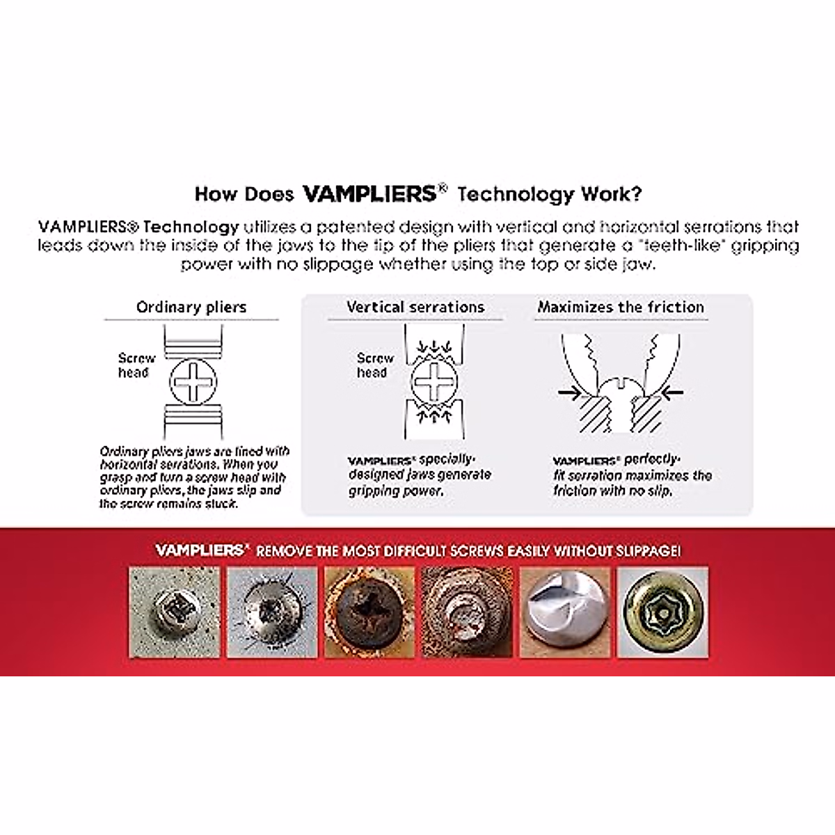 VAMPLIERS 6.25" Screw Extraction Multipurpose Pliers with Unique Non-Slip Jaws. Patented Stripped Screw Remover Tool. Effeciently extracts any damaged or rusted screws/fasteners. Made in Japan: VT-001
