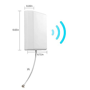 XRDS-RF Indoor Panel Antenna Wide Band Directional Internal Wall Mount Panel Antenna 8dBi Signal Booster Antenna WiFi External Antenna 698 to 2700 MHz