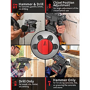 Brushless Heavy Duty Rotary Hammer Drill, 20V Cordless Hammer Drill with 4.0Ah Battery/Charger, SDS Chuck, 4 Modes, Adjustable Handle, Electric Hammer Drill for Wall, Concrete, Brick, Metal, S521-1