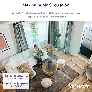 LEVOIT Air Purifiers for Home Large Room, Black & Air Purifier Replacement Filter, 3-in-1 True HEPA, High-Efficiency Activated Carbon, Core 200S-RF, White