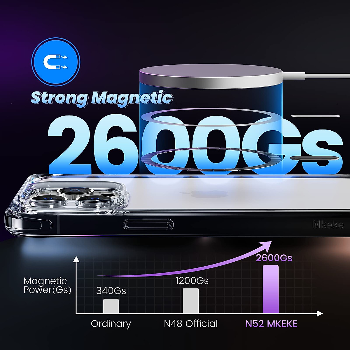 Mkeke Magnetic Light Black for iPhone 14 Pro Max Case,[Compatible with Magsafe][Not-Yellowing] Shockproof Protective Phone Case 2022