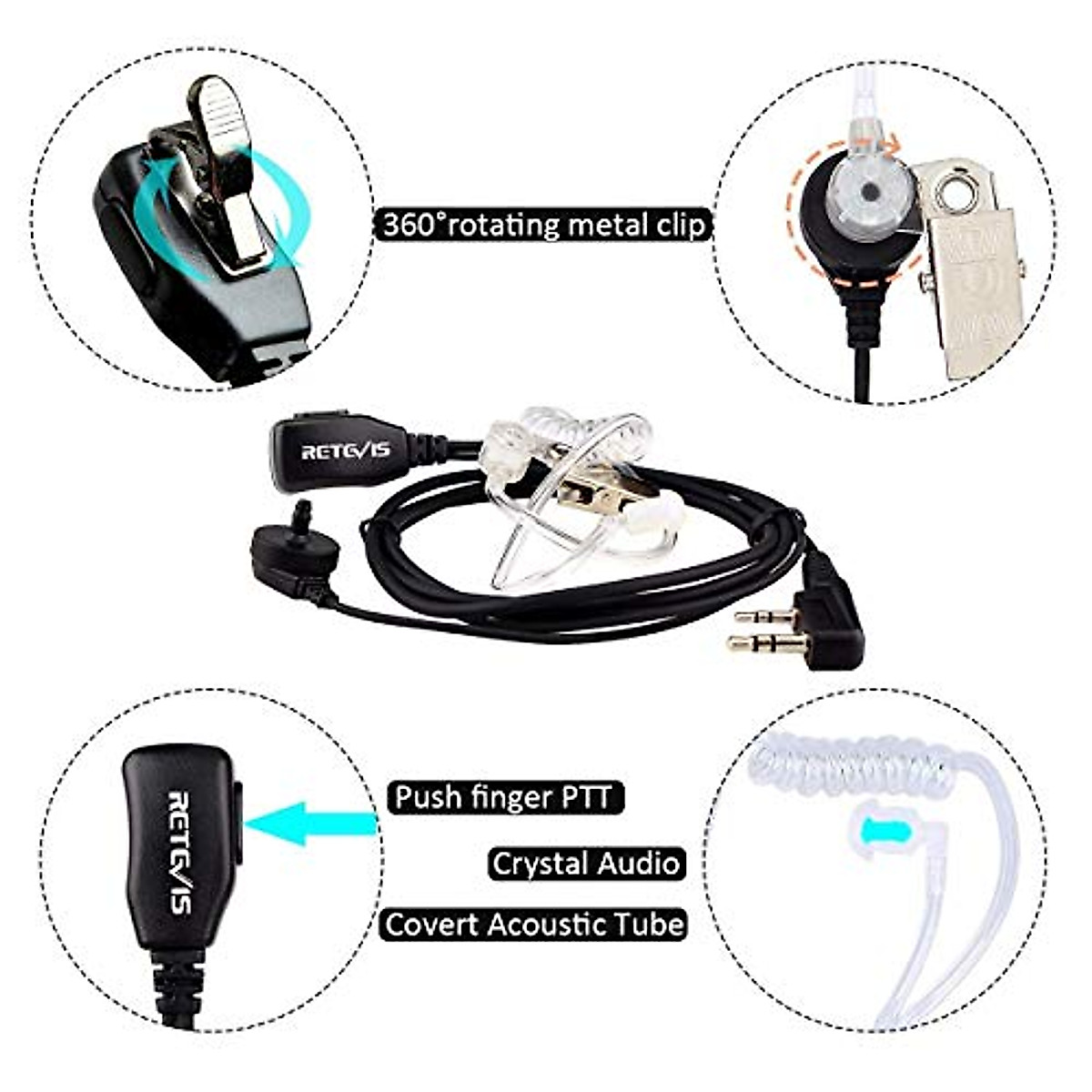 Case of 12, Retevis RT19 Walkie Talkies with Earpiece, Mini Two Way Radio Rechargeable,0.7 Inches Thick, Metal Clip, for Adults Commercial Restaurant Healthcare