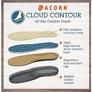 Acorn Women's Spa Slide Slipper, Powder Blue, 5-6