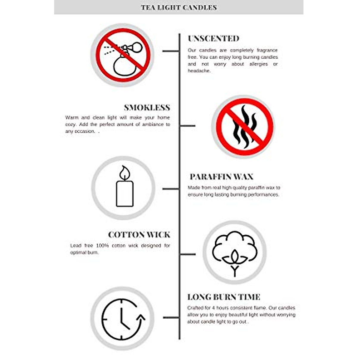 Bulk Set of 250 Tealight Candles in Metal Cups (White) 4.5 Hour Burn Time ( Unscented Tea Lights )