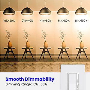 Feit Electric A19 LED Light Bulbs, 100W Equivalent, Dimmable, E26 Standard Base, 90 CRI, 1600 Lumens, 2700K Soft White, 13 Years Lifetime, Frosted White LED Bulbs, Damp Rated, 2 Pack, A100/927CA/FIL/2