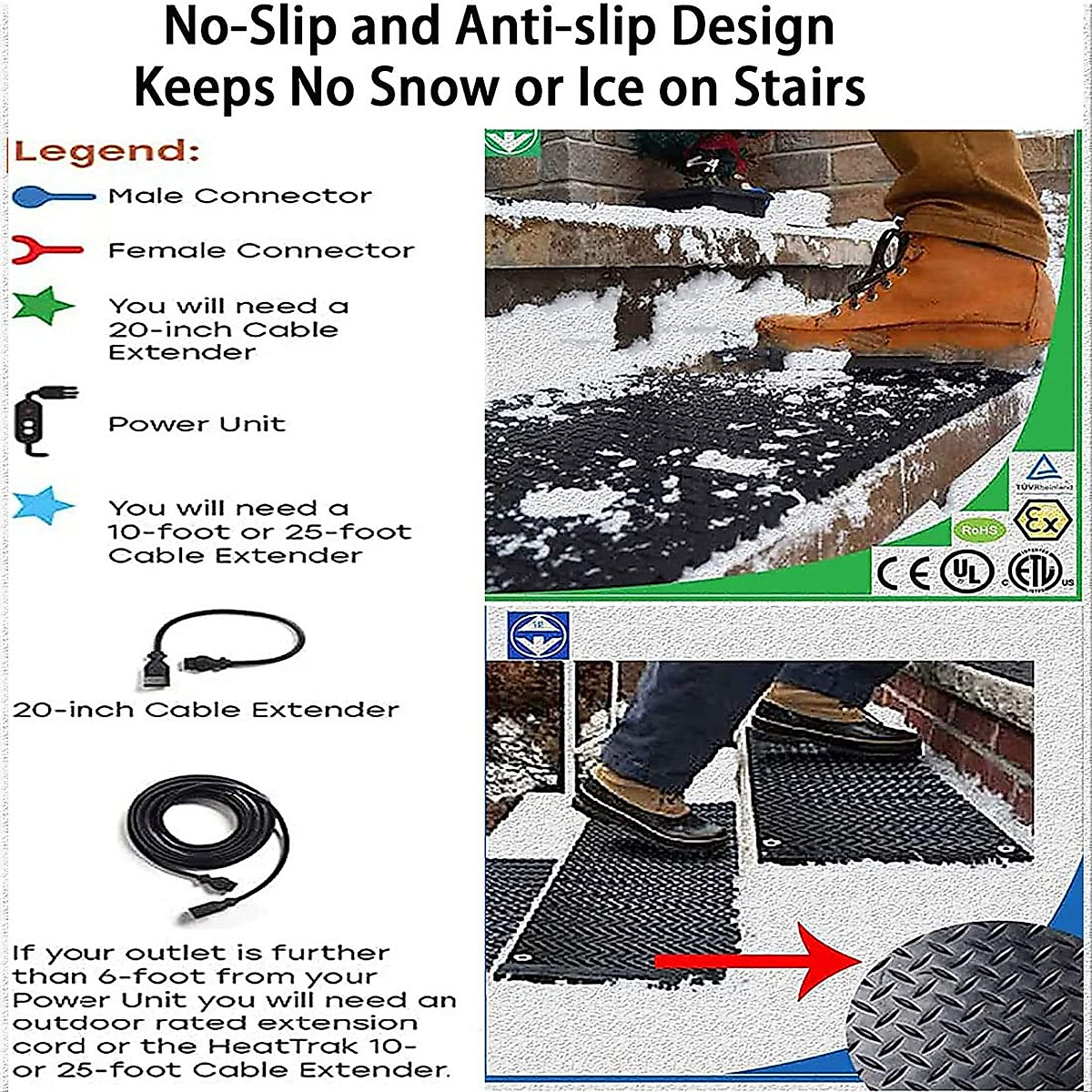 Residential Heated Snow Melting Heated Stair Mat, PVC Heated Snow and Ice Melting Mat with Power Cord, Slip Stair Heating Outdoor Mats 2 in/h Melting Speed for Winter Snow Removal (25.4x38.1cm)