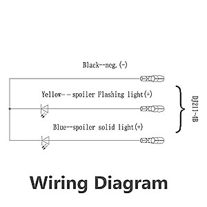 KIEKSBS Black Motorcycle Trunk Tail Box Luggage Pack Universal w/Tail Light DMY