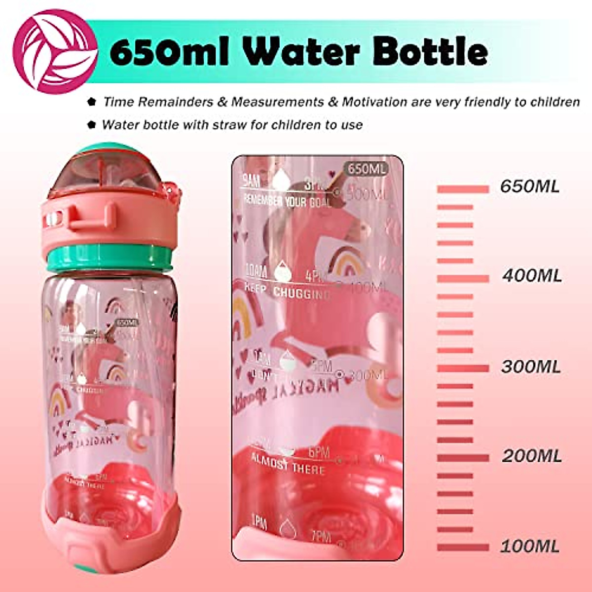 YOYTOO Kids Water Bottle with Straw/Lanyard for School Kids Girls Boys, 22oz BPA Free Child Drinking Water Bottle One-Click-Open Leak-Proof Locking Flip Lid for School Sport Travel (Unicorn)