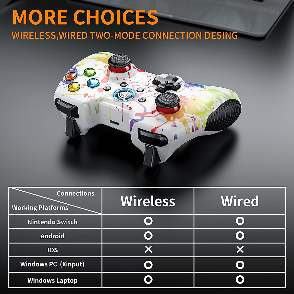 EasySMX Wireless Gaming Controller for Windows 7 8 10 11 PC/PS3/Android/Switch/Steam Deck, Dual-Vibrate Gamepad Joystick Computer Game Controller With Turbo, 14 Hours Working Battery