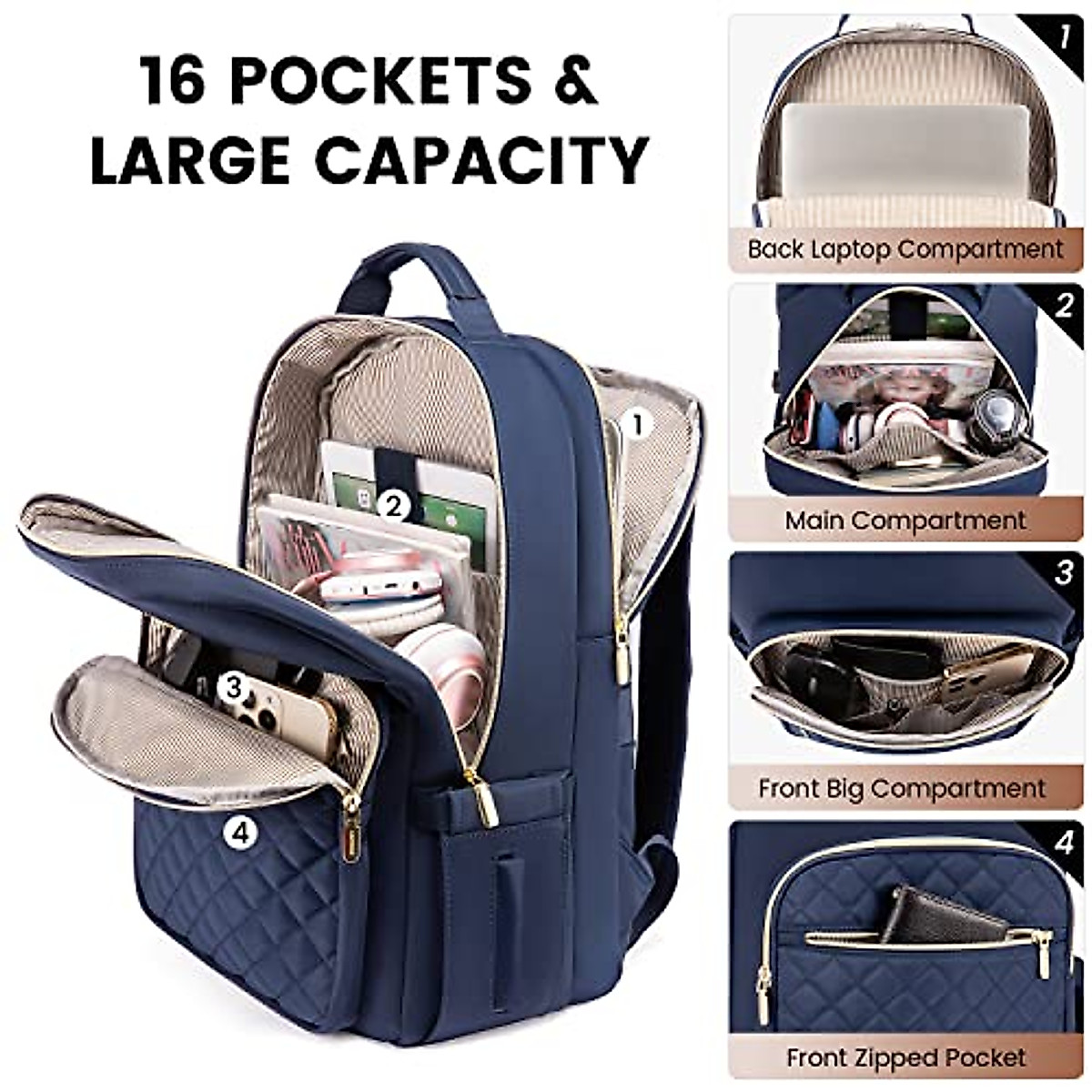 LOVEVOOK Laptop Backpack for Women, Quilted Business Travel 15.6-inch Computer Bag, Doctor Nurse Backpack Purse for Work, Navy