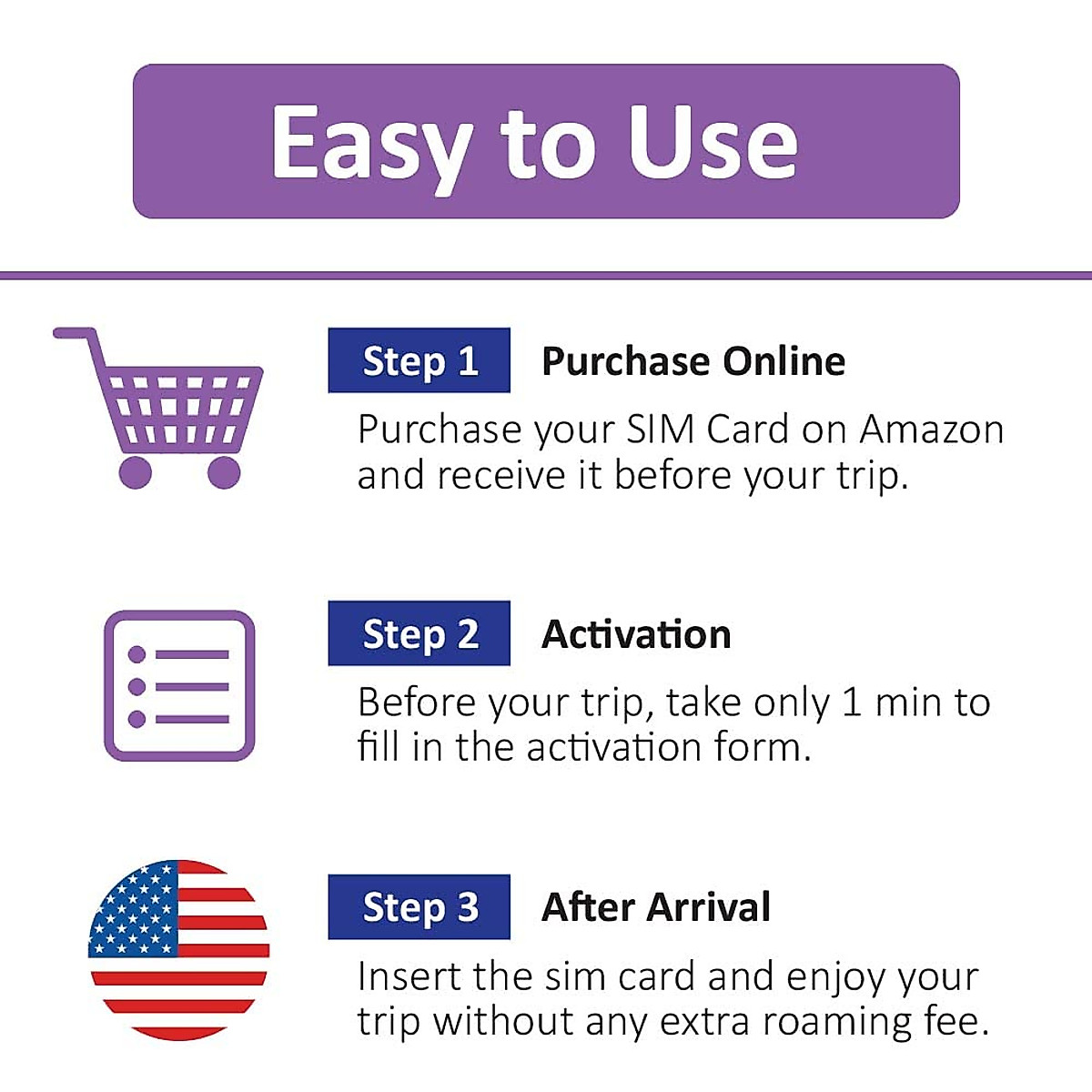 USA Ultra T-Mobile Blank SIM Card | | for iOS Android 5G 4G LTE Smart Phones | Talk SMS Data | Triple Cut 3 in 1 Simcard - Standard Micro Nano | No Contract Cellphone Plan | USA Coverage