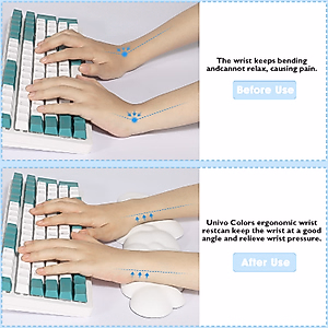 MANBASNAKE Keyboard Cloud Wrist Rest,PU High Density Memory Foam with Non-Slip Base for Typing Pain Relief,Ergonomic Keyboard Pad with Wrist Support for Home Office/Computer/Laptop/Gaming/Mac-White