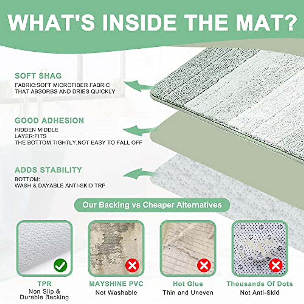 BlissJolly Non Slip Bathroom Rug - Soft and Absorbent Microfibrer Bath Mats for Bathroom, Machine Wash Dry, Plush Shaggy Bath Mat Rugs for Shower, Tub, Floor - 17x24,Green