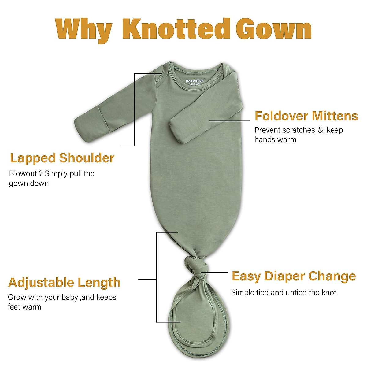 Baby Knotted Gown with Hat Set for Newborn Boy Girl, Ultra Soft Tie Gown with Mitten, Long Sleeve Infant Sleeper 0-3 M Grey Green