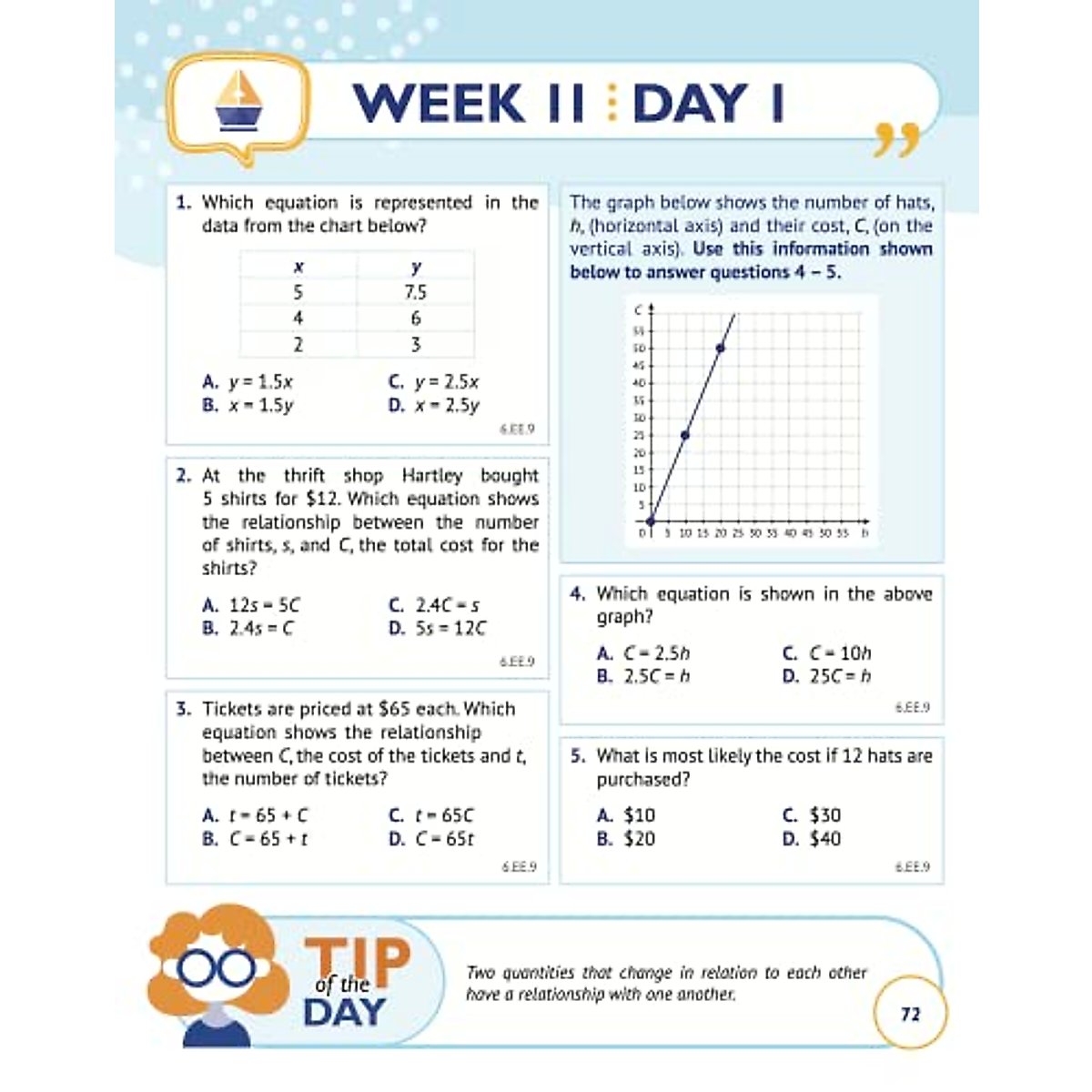 6th Grade Common Core Math: Daily Practice Workbook - Part I: Multiple Choice | 1000+ Practice Questions and Video Explanations | Argo Brothers (Next Generation Learning Standards Aligned (NGSS))