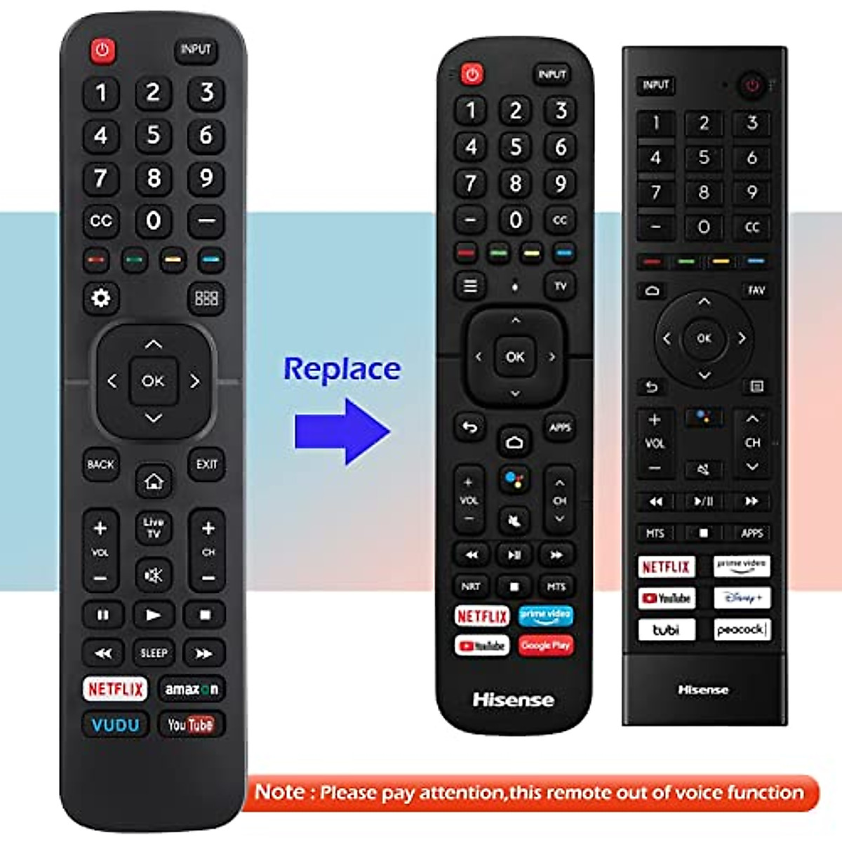 Marvour for Hisense-TV-Remote Compatible with All Hisense 4K LED HD UHD Smart TVs