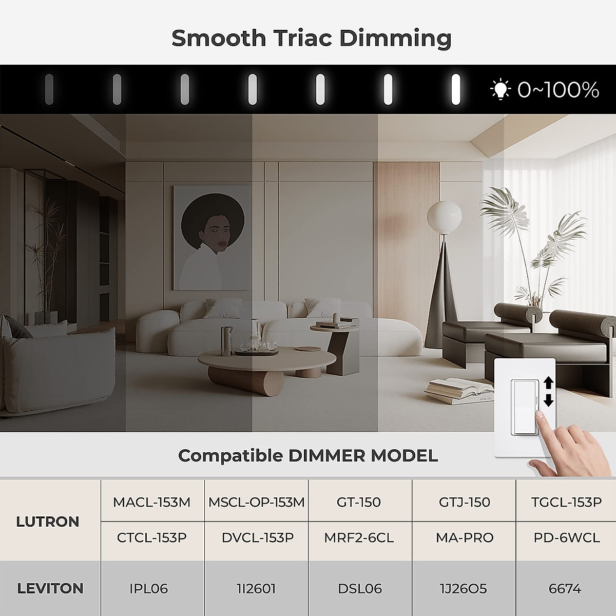 Matane 12 Inch LED Flush Mount Ceiling Light Fixture with Night Light, 24W 2400LM 3000K/4000K/5000K Selectable, Dimmable LED Ceiling Lights for Bedroom, Dining Room, Kitchen, Round White