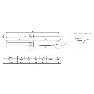 RANSHOU Japanese Pull Saw Woodworking Mini Keyhole Saw 4-3/4" Made in JAPAN, Ryoba Double-Edge Hand Saw for Wood, Plywood, Drywall, Sheetrock, Gypsum Board, Plasterboard, Wood Handle