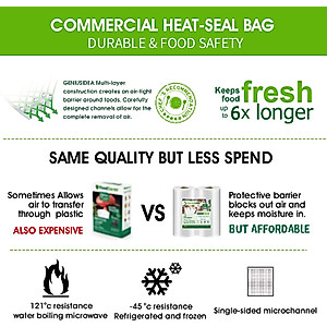 Geniusidea Vacuum Sealer Bags 8''x50' 2 Pack for Food Saver, Seal a Meal, BPA Free, Commercial Grade, Custom Fit Food Saver Bags Rolls for Sous Vide, Meal Prep, Vac Storage (100 Feet in Total)