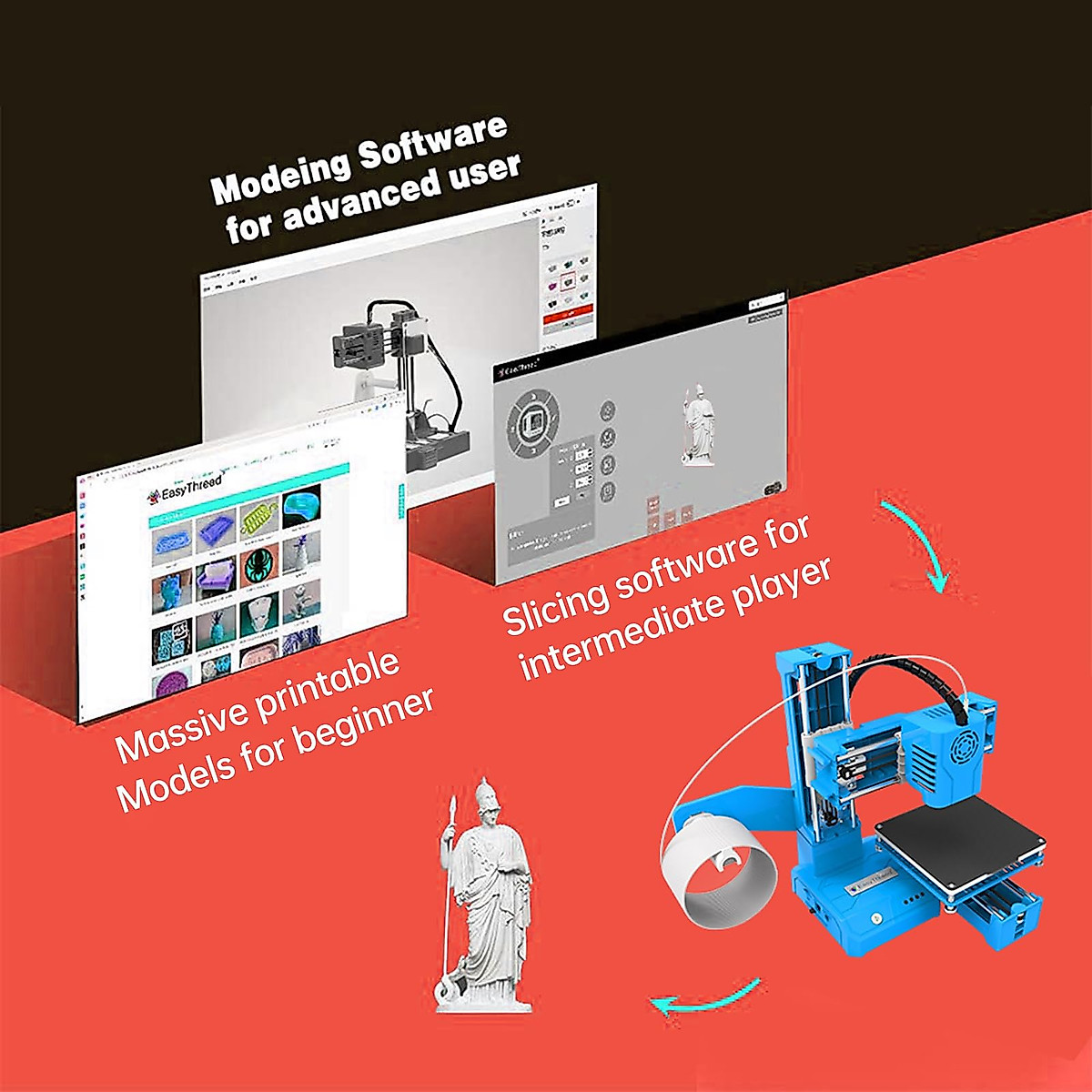 ADBEN 3D Printer Mini Desktop Printing Machine for Kids 100x100x100mm Print Size Removable Platform One-Key Printing with TF Card PLA Sample Filament for Beginners Household Education