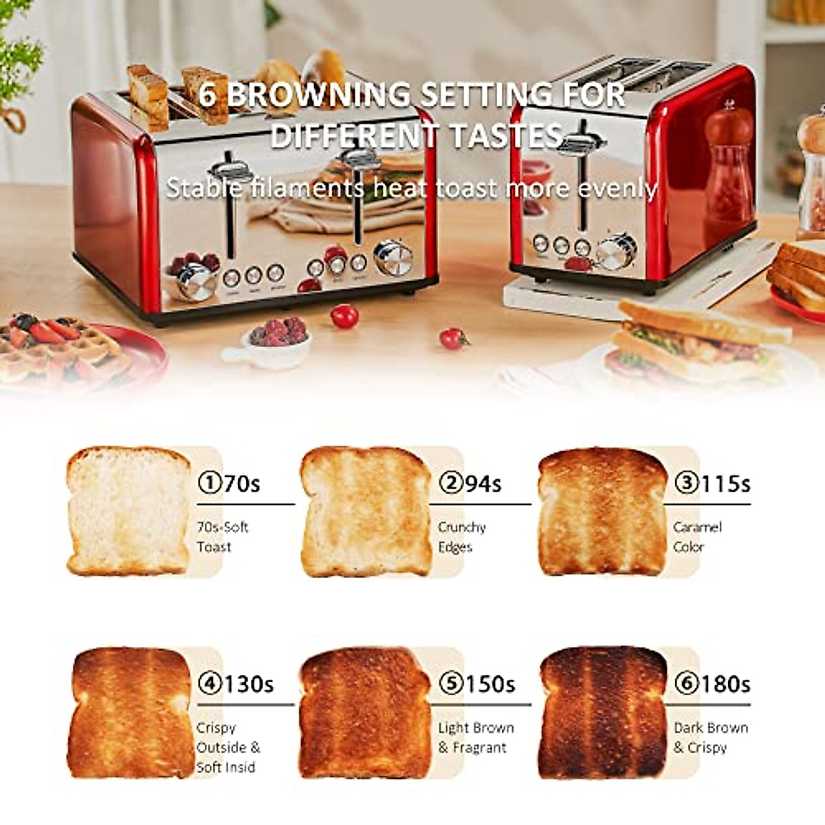 REDMOND 2 Slice Toaster Stainless Steel Toaster Wide Slots with Bagel Defrost Cancel Function 6 Bread Shade Settings for Bread waffles Auto Shutoff Red