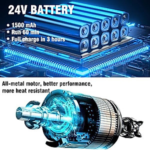 Cordless Hedge Trimmer-24V Electric Shrub Trimmer Grass Shears Handheld Grass Cutter, Hedge Shear with 2 PCS Rechargeable Battery, Charger and Toolbox to for Garden, Lawn, Red