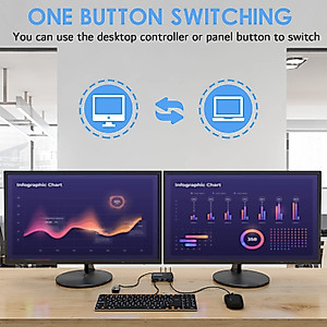 USB Switch Selector, 2 in 4 Out USB Switcher Share 2 Computers and 4 USB 2.0 Devices (Printer, Scanner, Keyboard, USB Flash Drive, Hard Disk Drive, Mouse), Including 2 USB Cables
