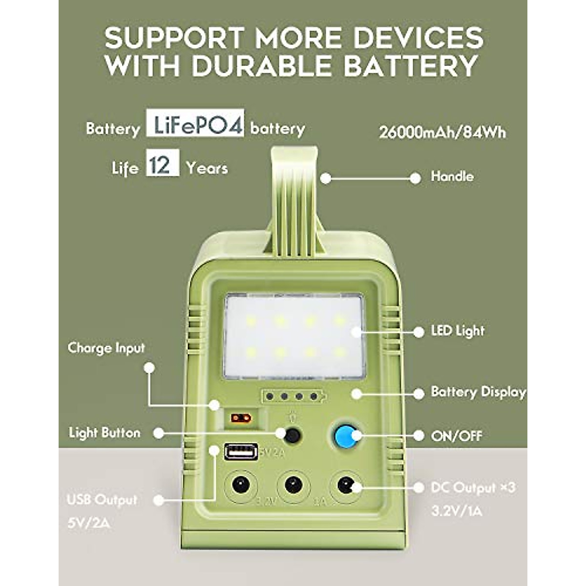 WAWUI Portable Solar Generator 84Wh, Portable Solar Power Station with Solar Panel & Flashlights, Rechargeable Power Bank, Camping Lights with Battery, USB DC Outlets, for Travel Hunting