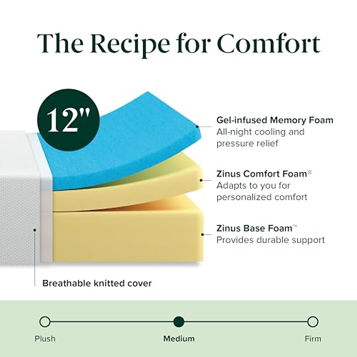 ZINUS 12 Inch Green Tea Cooling Memory Foam Mattress [New Version], King, Fiberglass Free, Medium Firmness, Cooling Gel Foam, Certified Safe Foams & Fabric, Mattress in A Box