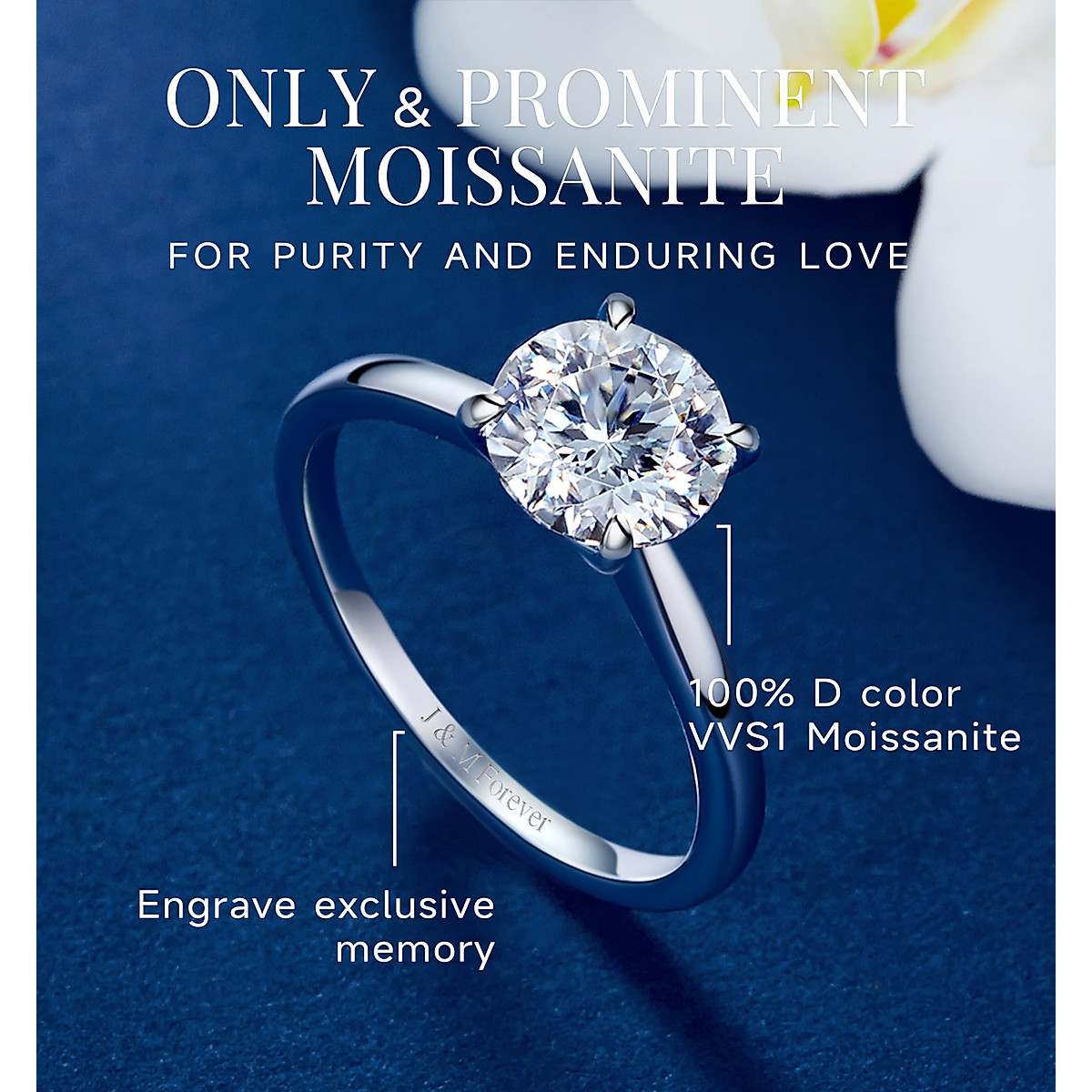 MomentWish Moissanite Rings, 2Carat Moissanite Rings for Women, D Color VVS1 Simulated Diamond 925 Sterling Silver Solitaire Rings-Size7