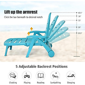 Moccha Plastic Folding Lounge Chair, 5-Position Adjustable Chaise Lounge with 2 Rolling Wheels, Armrest, Outdoor Chaise Chair for Patio, Beach, Backyard, Poolside, Home (1, Turquoise)