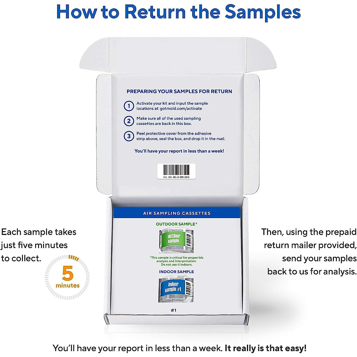 GOT MOLD? Professional Quality Mold Test Kit | Air Sampling w/Reusable BioVac™ Air Sampler | Lab Fees Included | Full Mold Type and Quantity Analysis | 1, 2 & 3-Room Test Kits & Refills | 1 ROOM KIT