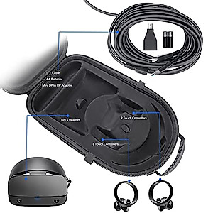 Anncus Hard EVA Bags Protect Cover Storage Box Carrying Case Pouch for Oculus Rift S PC-Powered VR Gaming Headset Accessories