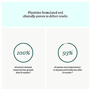 Nutrafol Women's Balance Hair Growth Supplement | Ages 45+ | Clinically Proven for Visibly Thicker Hair & Scalp Coverage | Dermatologist Recommended | 1 Refill Pouch | 1 Month Supply