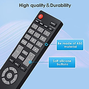 Swocny Replacement for Emerson-TV-Remote, New NH305UD for Emerson LCD LED HD TVs