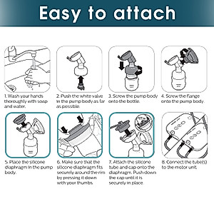 Begical 2pc Silicone Diaphragm Replacement Parts/Accessories Compatible with Philips Avent Electric Breast Pump use with SCF332|334|394|397|391, Diaphragm for Single and Double Electric Pumps