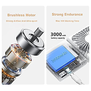 OHKYOOT Portable Travel Fan,Foldable Mini Desk Fan,USB Rechargeable Neck Fan for Travel,Outdoors,Indoors (White)