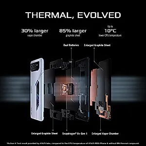 ASUS ROG 6 Cell Phone, 6.78” FHD+ 2448x1080 165Hz, 6000mAh Battery, 50MP/13MP/5MP Triple Camera, 12MP Front, 16GB RAM, 512GB, 5G LTE Unlocked Dual SIM, White, AI2201-16G512G-WH [US Version]