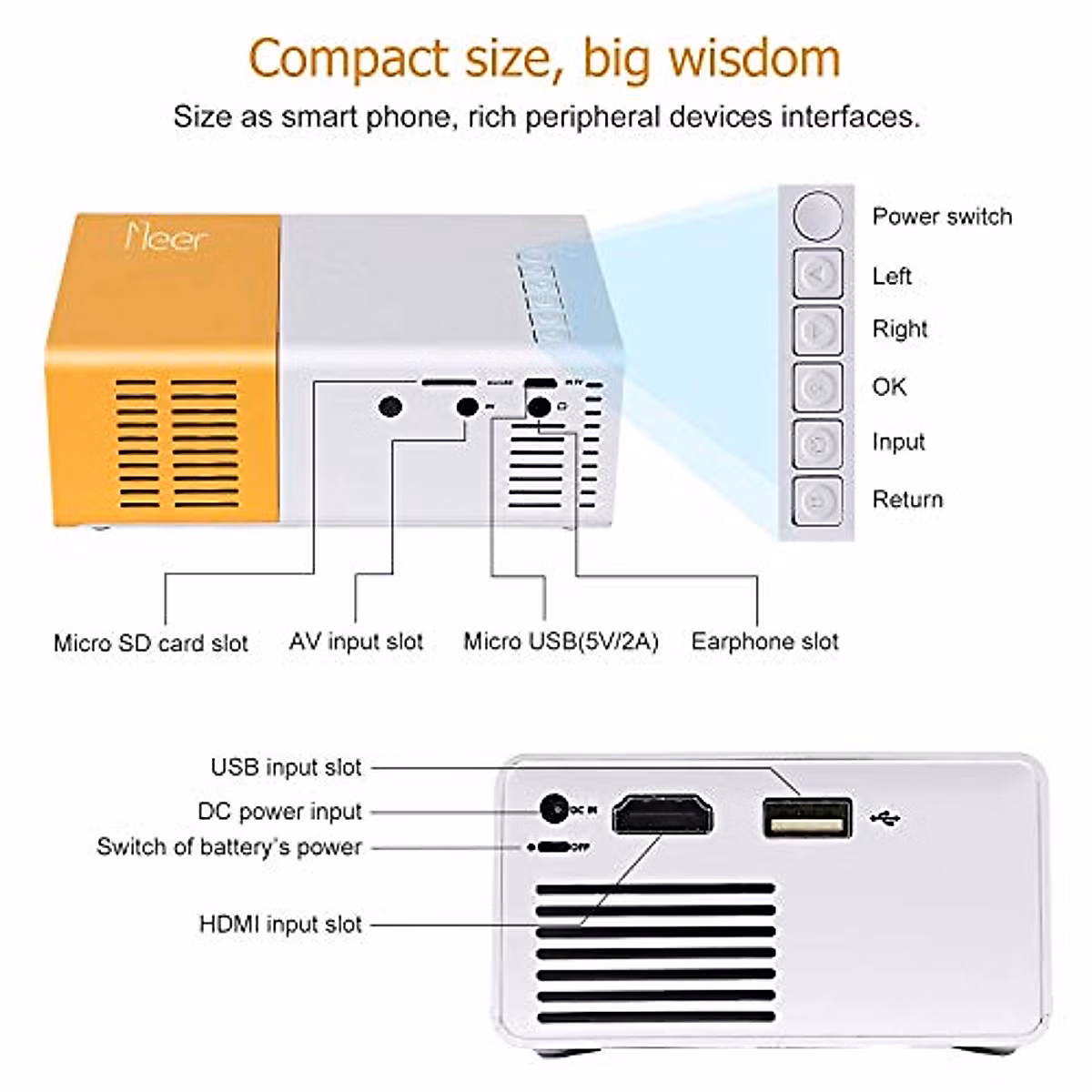 Meer Mini Projector,Portable Movie Projector,Smart Home Projector,Neat Projector for iOS,Android,Windows,PS5,Laptop,TV-Stick,Compatible with HDMI,USB,Audio,TF Card,AV and Remote Control