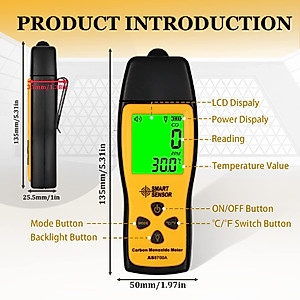 Lunarlipes Carbon Monoxide Detectors, Portable CO Detector with Temperature Sensor ＆ LCD Backlight Screen, Handheld Carbon Monoxide Meter Tester 0-1000PPM Range, Indoor/Oudoor (Includes Battery x3)