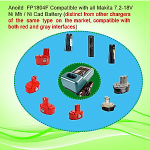 Anoitd Replacement Battery Charger for Makita 7.2V-18V 2.5A NI-CD&NI-MH Battery DC1410/DC9700/DC9710/DC7100/DC711/1131032