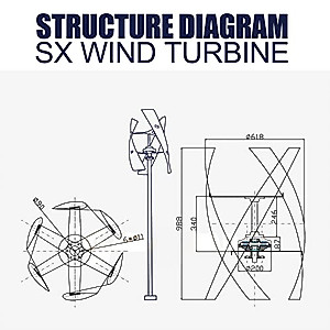 QAZNHODDS 9000W Vertical Axis Permanent Magnetic Levitation Wind Turbine with Controller, 12V 24V 48V 220V Horizontal Wind Turbine Garden-Outdoor Wind Turbine,12V