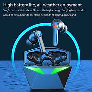 Low Latency Wireless Earphone TWS Gaming Headset with Bass Waterproof Sports Headphones Gamer Earbuds for iPhone, Samsung,LG and Other Mobile Phones, Tablets,TV's, Smart Bluetooth Devices