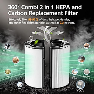 360° Combi 2 in 1 HEPA + Carbon Filter for Dyson TP04 HP04 TP07 TP06 HP06 TP4A TP7A PH02 PH01 PH03 PH04 PH3A HP09 TP09 HP07 HP10 TP10 HP4A HP7A DP04 Air Purifi-er, H13 True HEPA Filter #965432-01