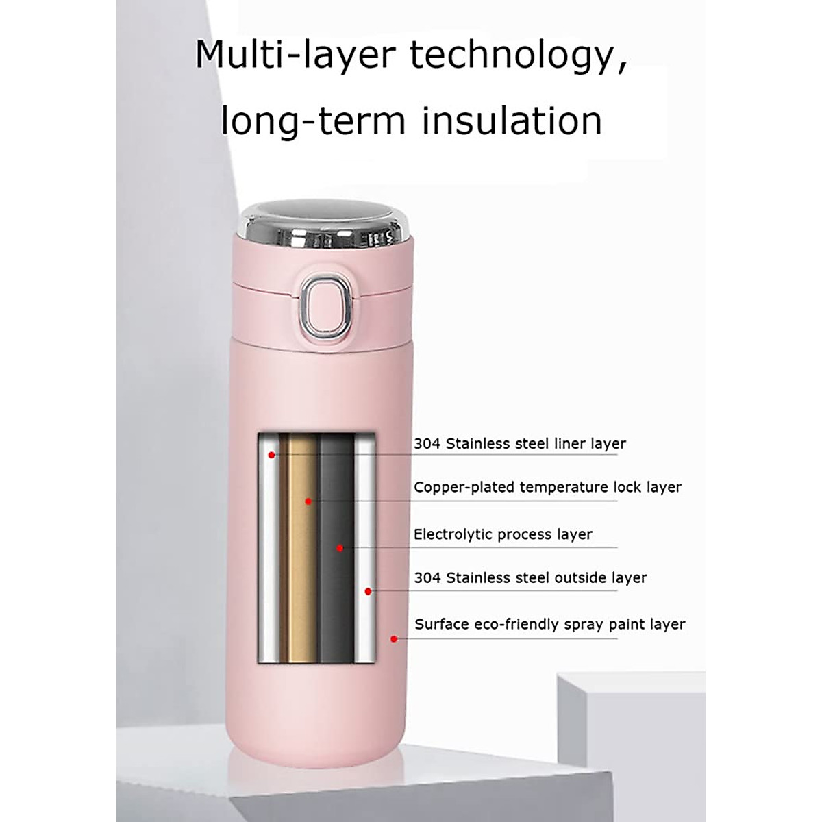 GABERG Water Coffee Bottle Double Wall Vacuum Insulated Bottle Smart with Led Temperature Display (Beige)