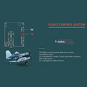 GoolRC RC Plane, WLtoys A500 RC Airplane, 4 Channel Remote Control Airplane, 2.4GHz RC Aircraft Fighter with 6-Axis Gyro, 3D/6G Mode, Easy & Ready to Fly Flight Toys for Adults and Beginners