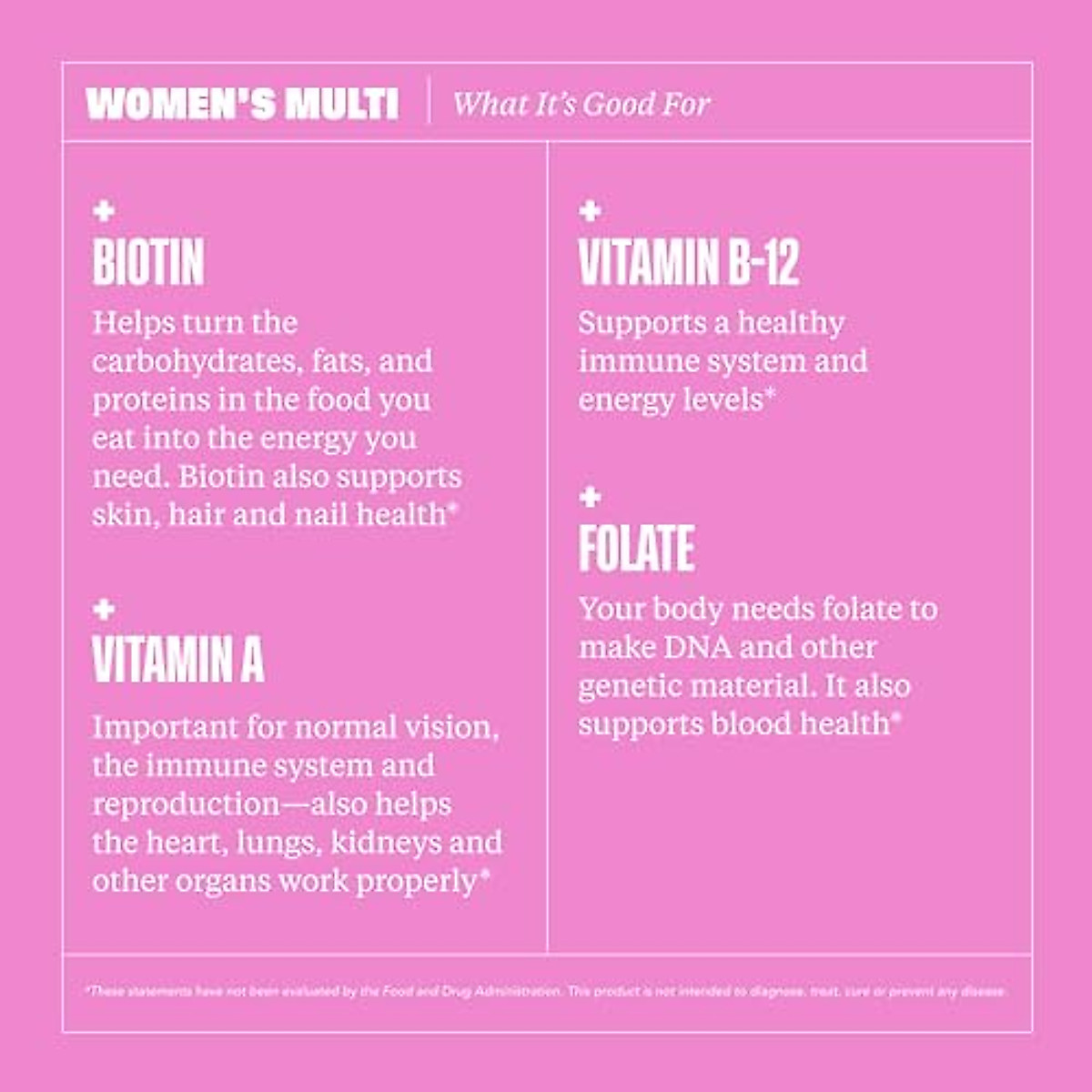 Health by Habit Womens Multivitamin Gummies (60 Gummies) - Non-GMO, Gluten Free, Allergen Free Vitamins A-E plus essential Biotin, Folate and Zinc, and more