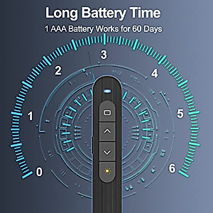 Clicker for Laptop Presentations with Wireless Presenter Remote, 328FT/100m Remote Range Powerpoint Presentation Clickers Wireless Presenter Remotes for PPT/Google Slide Advancer, Toys for Pet/Cats